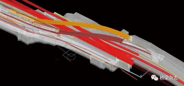 开放式BIM让桥梁模型可复制_参数