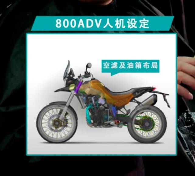 张雪逆袭成功 凯越800ADV亮相 搭载自研双缸发动机_搜狐汽车_搜狐网