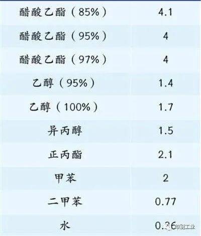 职业卫生标准GBZ2.1-2019解读，核心知识点一网打尽_工作