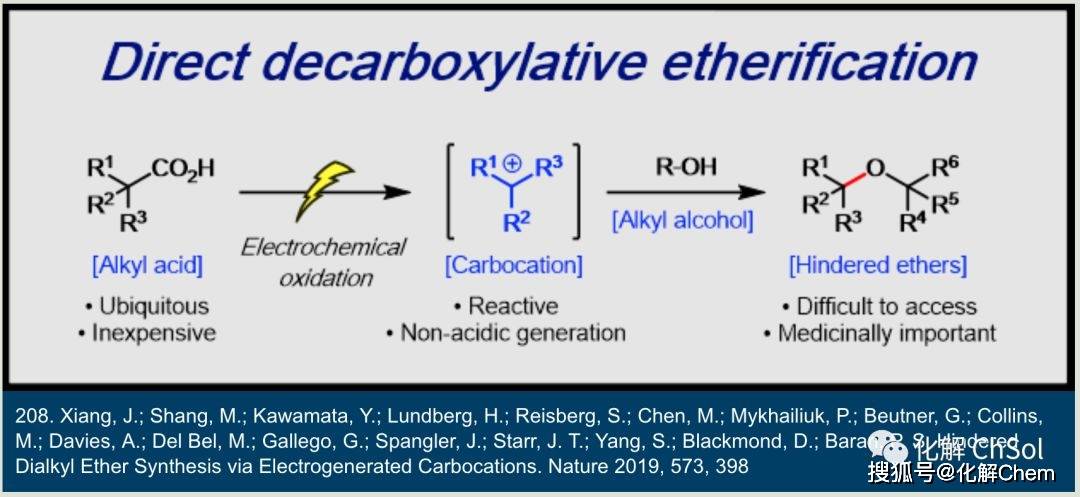 超级巨星 Phil S. Baran：领先20年_合成