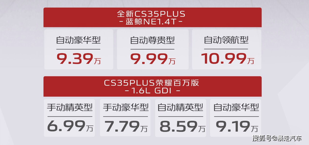 全新CS35PLUS & 2021款逸动PLUS双车上市，增配不增价_搜狐汽车_搜狐网