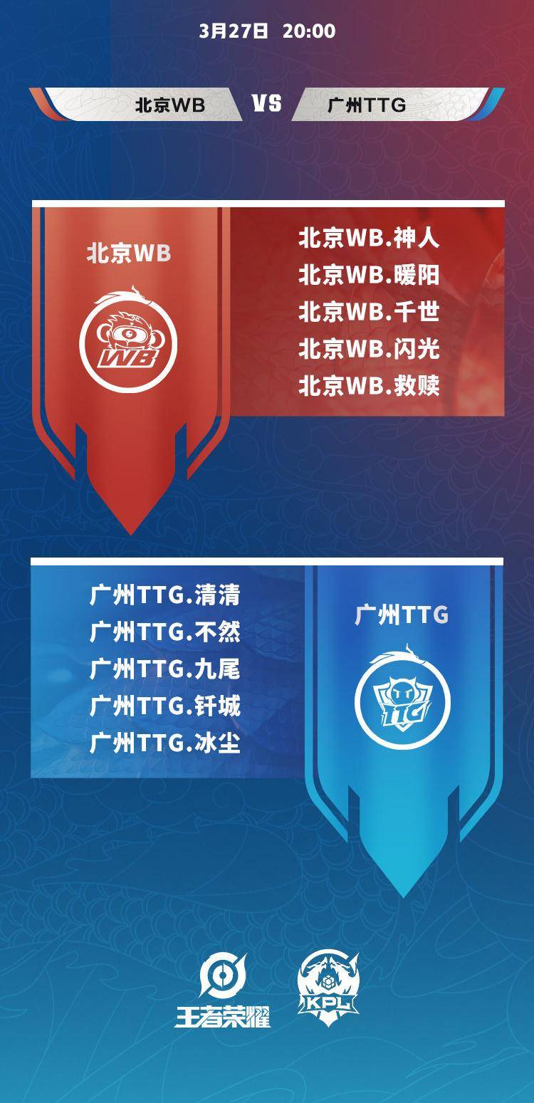 王者荣耀：2021KPL春季赛 常规赛首日 首发名单！-搜狐大视野-搜狐新闻