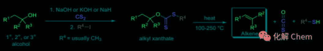 Chugaev消除反应 ｜ 黄原酸酯热解_丘加夫