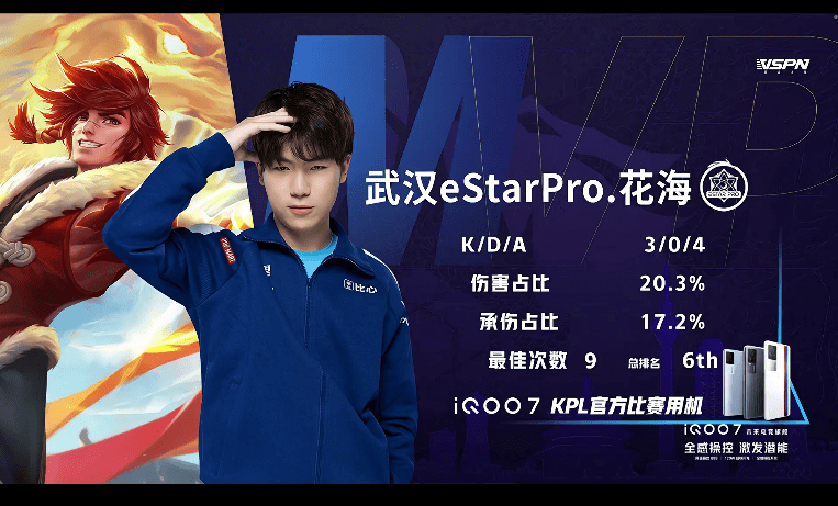 【狐侃KPL】：武汉eStar五局鏖战险胜 南京Hero无缘开门红_比赛