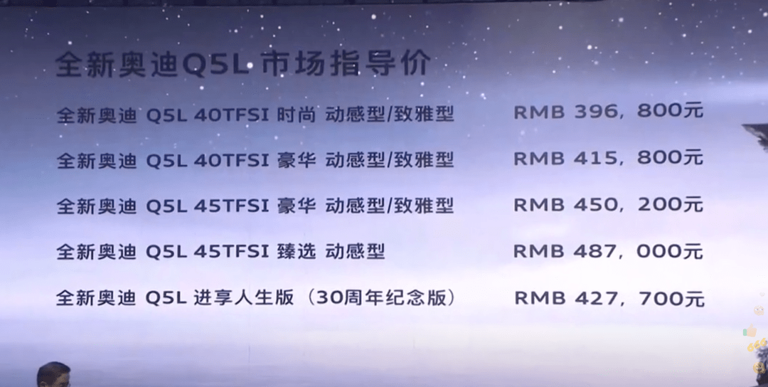 每月花费2419元，月薪8千也养得起，新款奥迪Q5L购车养车成本分析_搜狐汽车_搜狐网
