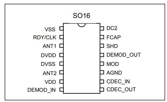 EM4095芯片中文资料规格参数【太航半导体】_驱动
