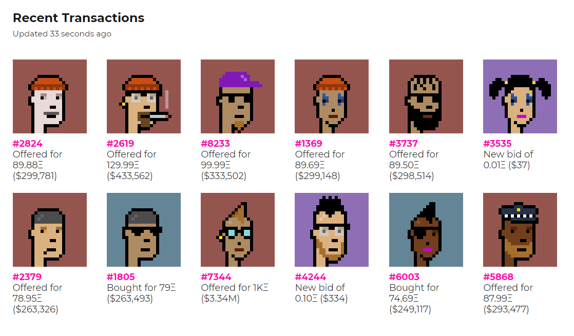 Visa引发2000万美元NFT购买潮，一时噱头还是正式入局？_加密