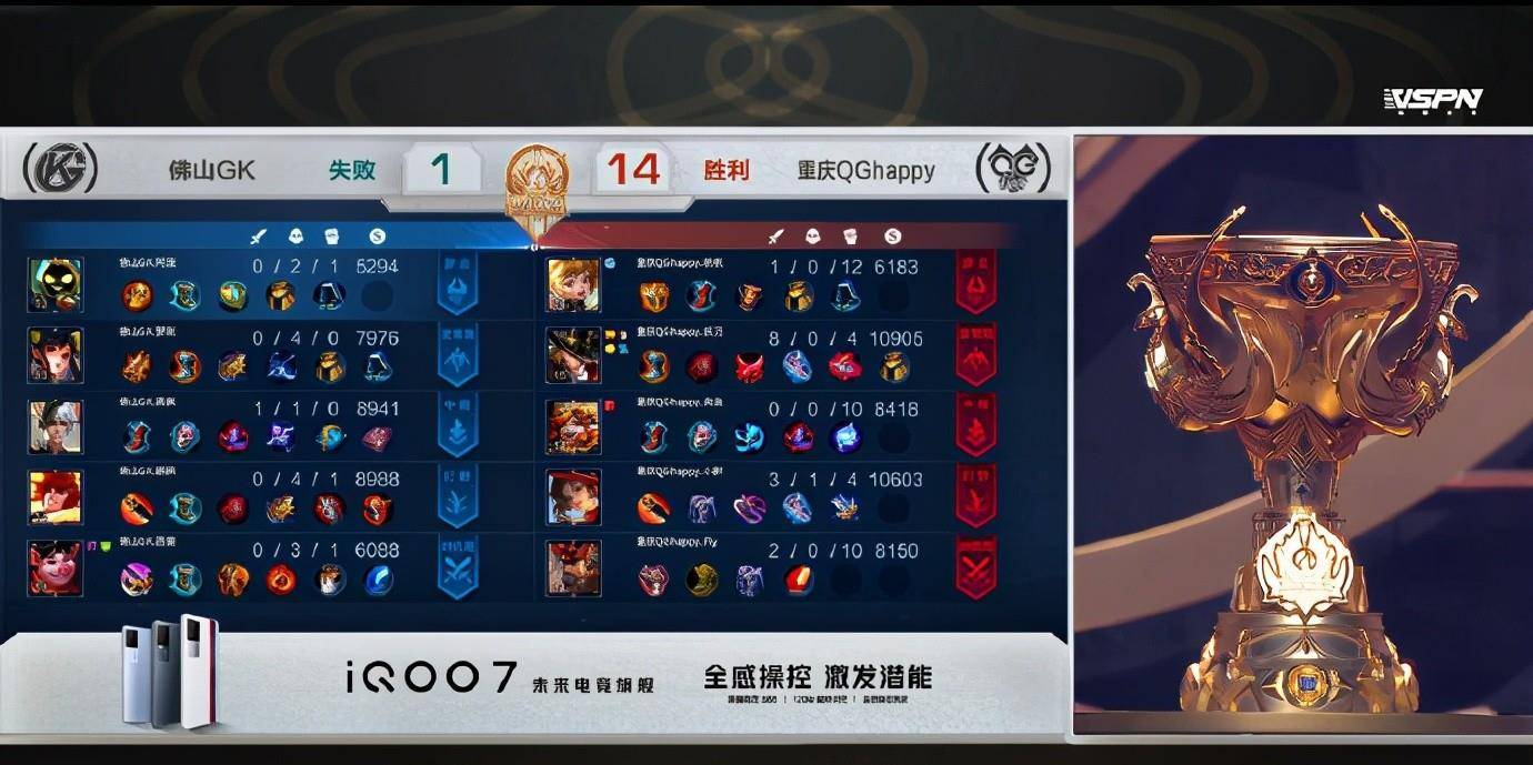 重庆QGhappy获得属于自己的第六冠，Fly再次获得FMVP_成功