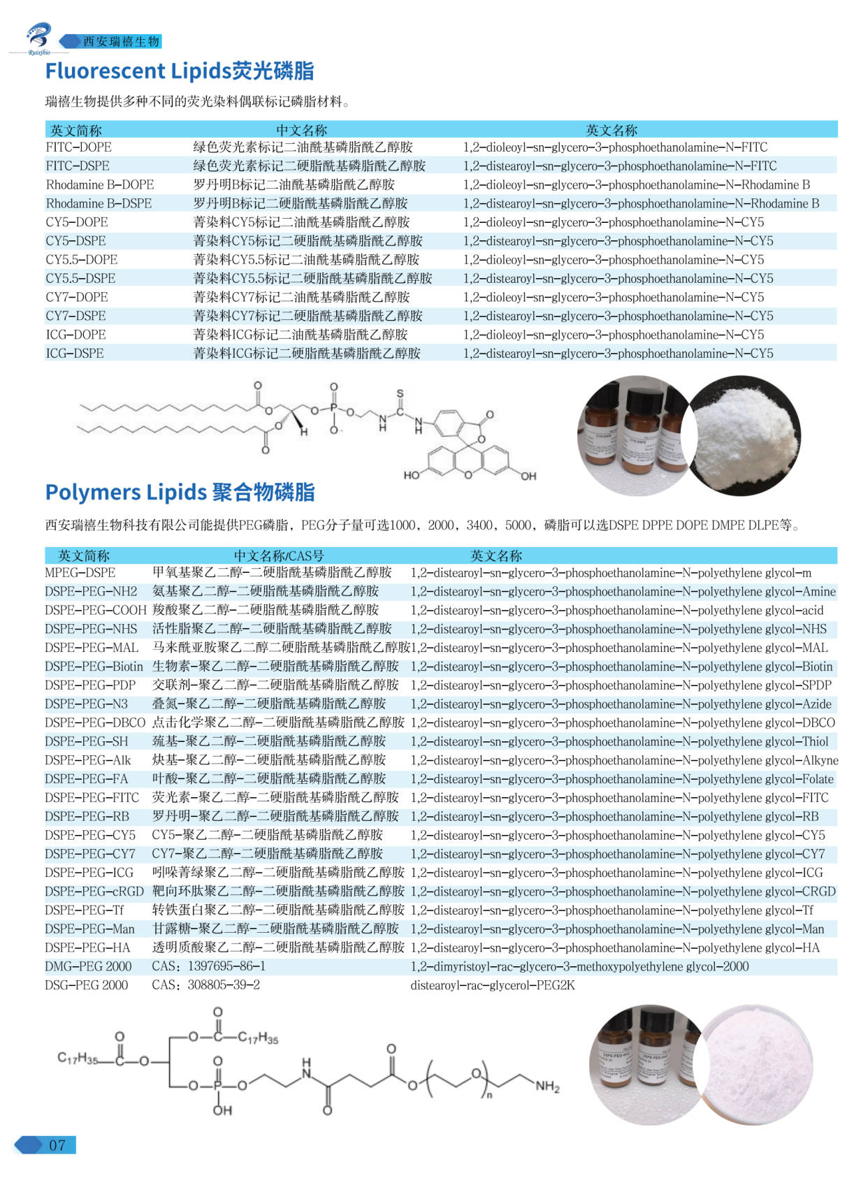 脂质体磷脂之DPPC-温敏脂质体、DOTAP和DOPE-阳离子脂质、DSPE-MPEG2000长循环_分子