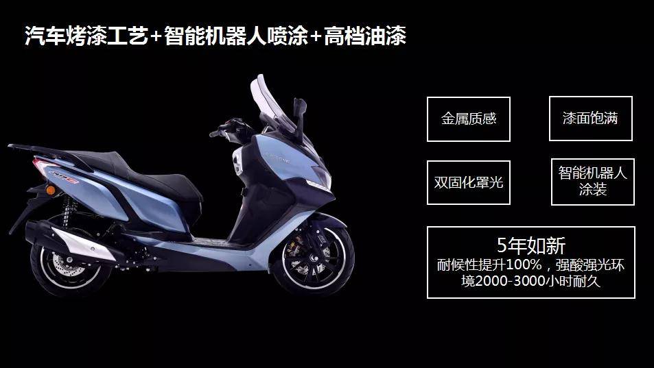 C位出道：22500元起，豪华平踏赛科龙RT3C发布_搜狐汽车_搜狐网