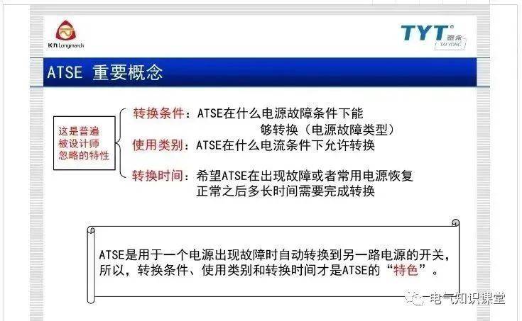ATSE双电源自动转换开关的重要概念、关键指标、选型和应用！_电器