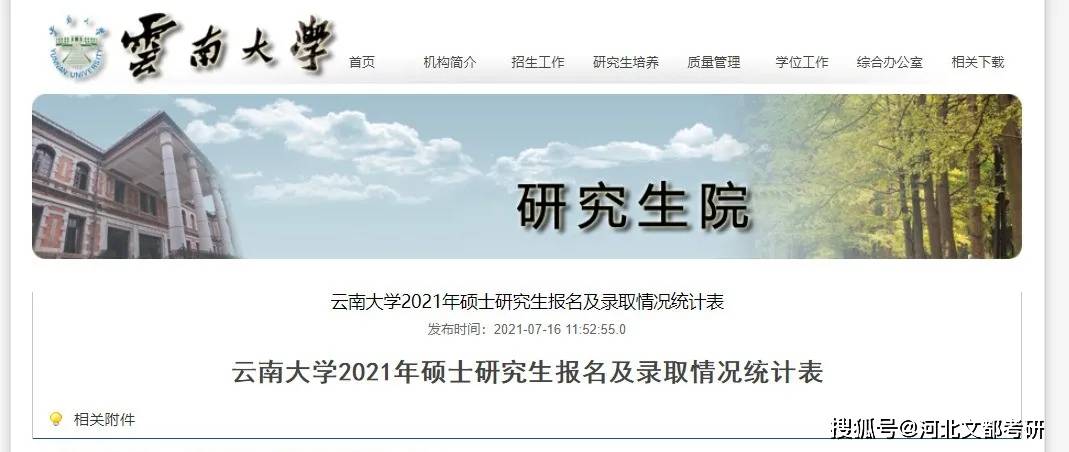 多所高校公布21考研报录比数据，最高扩招千余人！_cn