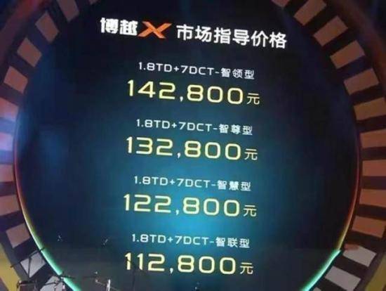 博越X全球上市 搭载1.8T 7DCT动力_搜狐汽车_搜狐网