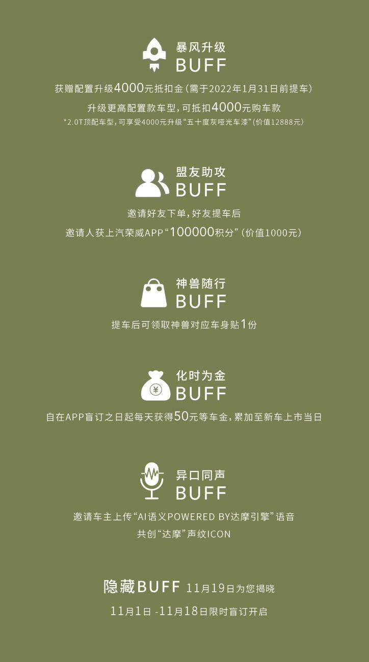 全新荣威RX5 MAX盲订开启 500元召唤金限时激活五大Buff_搜狐汽车_搜狐网