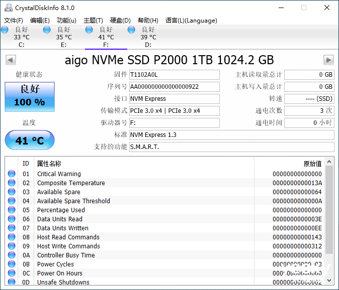 兼具品质与极致性价比 aigo P2000 NVMe SSD评测_测试