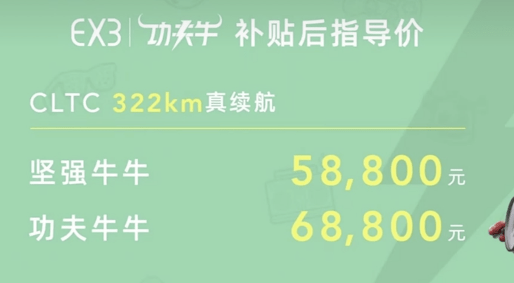 几何EX3 功夫牛正式上市 售价区间5.88—6.88万元_搜狐汽车_搜狐网