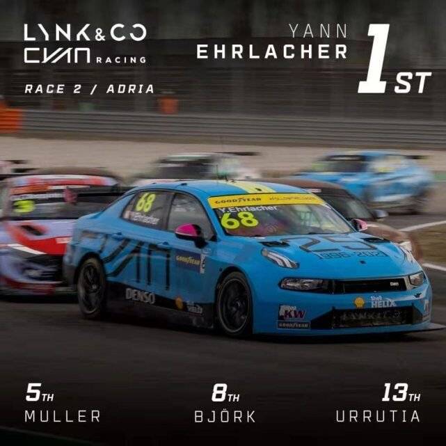 WTCR双冠军！Cyan Racing Lynk & Co车队，荣誉与天赋兼具的配置~_搜狐汽车_搜狐网