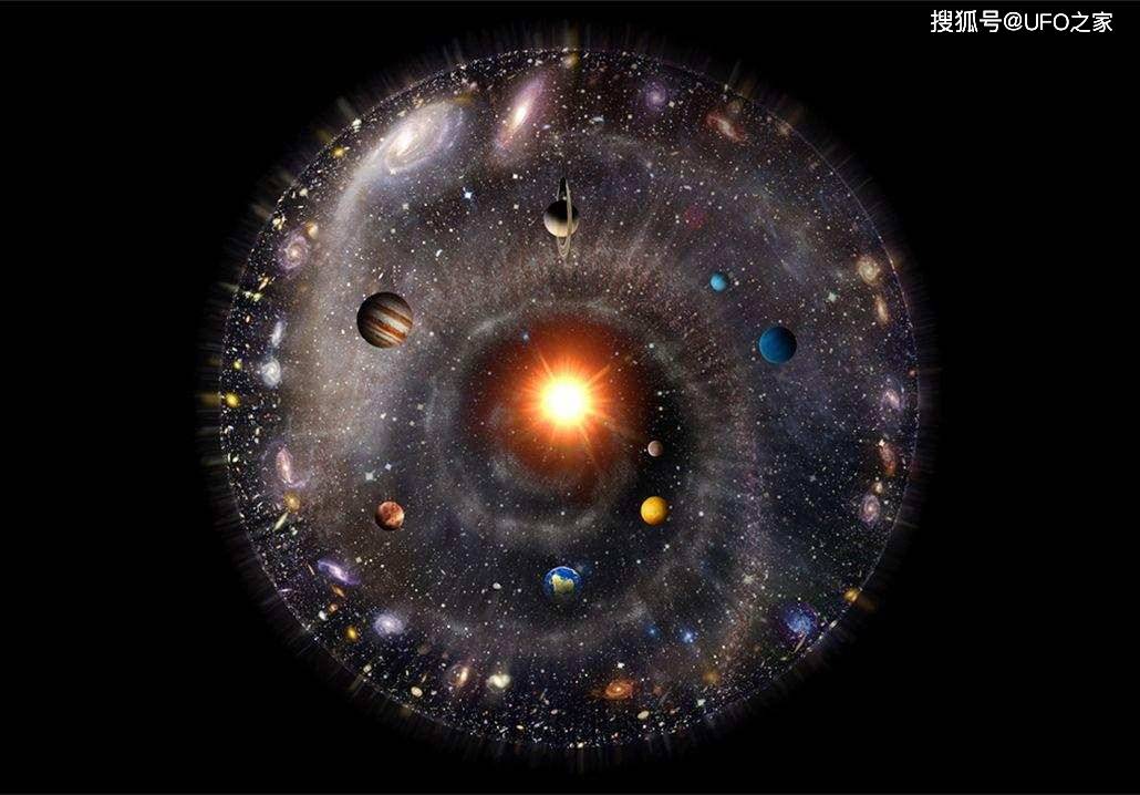 930亿光年的宇宙,其中有多少星系?最大的星系有多大?观测恒星哈勃