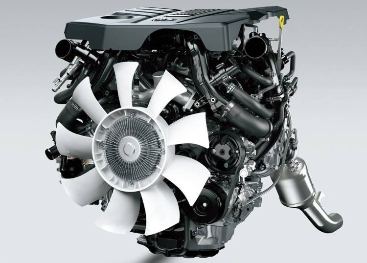 飘了？新一代丰田陆巡起步价103万？_搜狐汽车_搜狐网