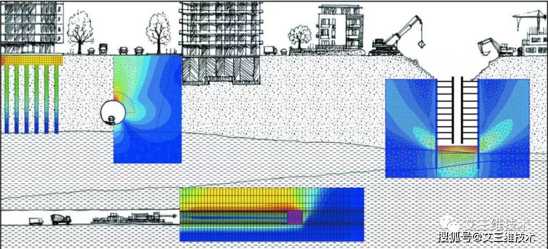 PLAXIS 岩土工程有限元分析软件包：PLAXIS 2D+PLAXIS 3D+PLAXIS MoDeTo_模拟_模型_土体
