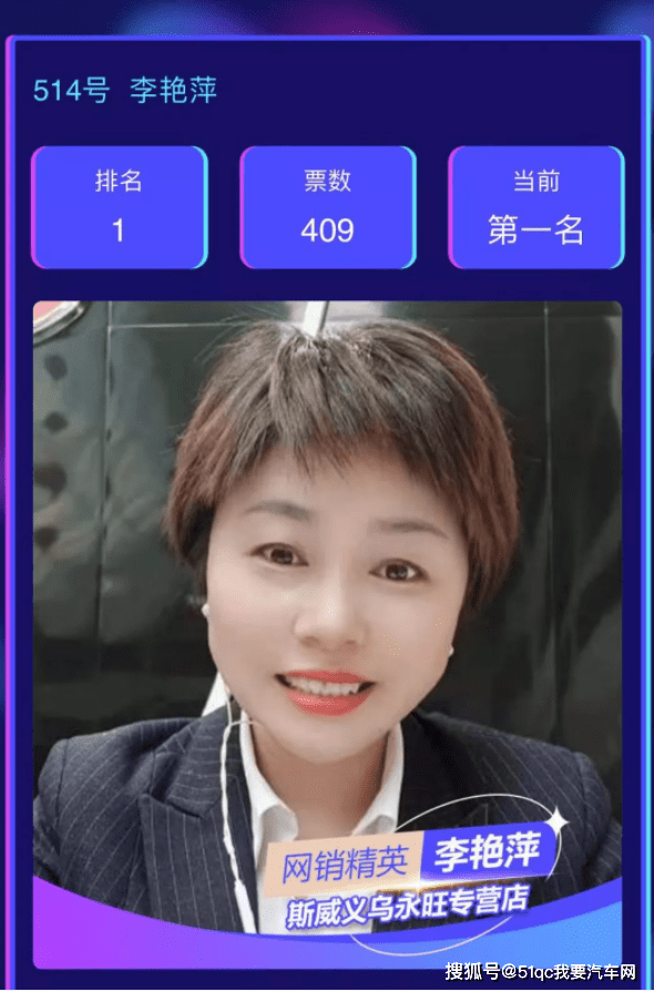 51QC年度评选票选首日谁在登顶？三大攻略或助人气飙升 | 51评选_影响力_经销商_斯威