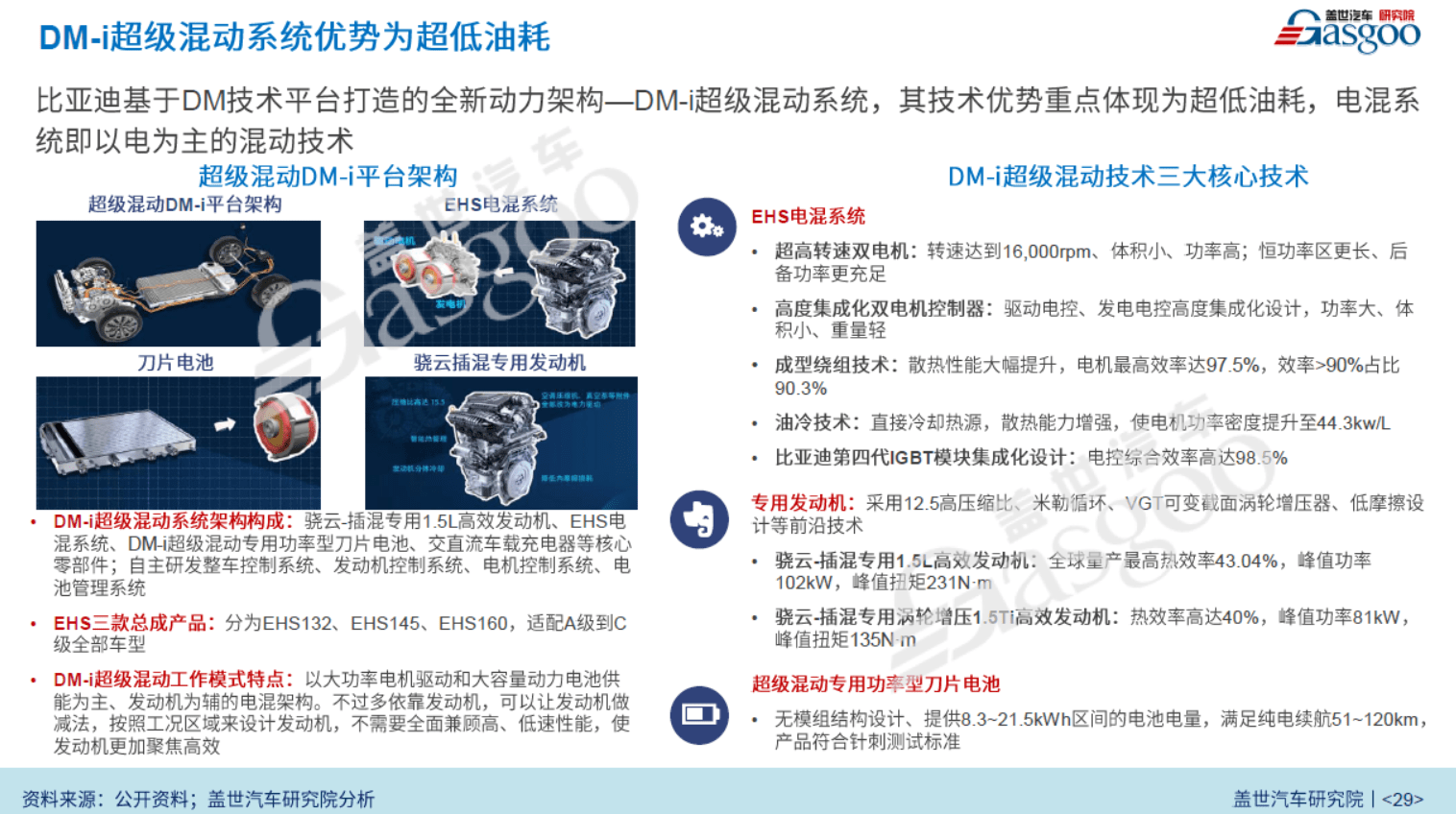 比亚迪秦11月销量居A级轿车销量榜前三，与合资燃油车一决高下_搜狐汽车_搜狐网