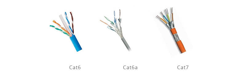 在 Cat6、Cat6a 和 Cat7 布线上运行 10GBASE-T？ - 星创易联 - 博客园
