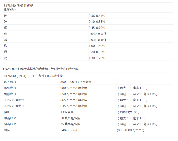 EN24 和 EN24T 钢中的T是什么意思？_淬火_应用_热处理