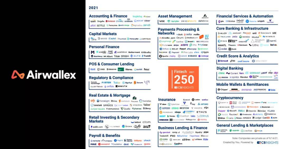 Airwallex空中云汇首秀亚马逊全球开店跨境峰会，助力全场景跨境收付_卖家_产品_换汇成本