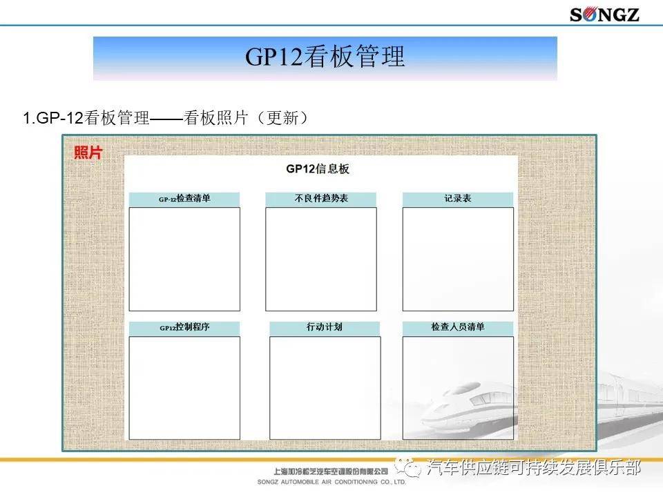 一文看懂GP12早期生产遏制全过程_搜狐汽车_搜狐网