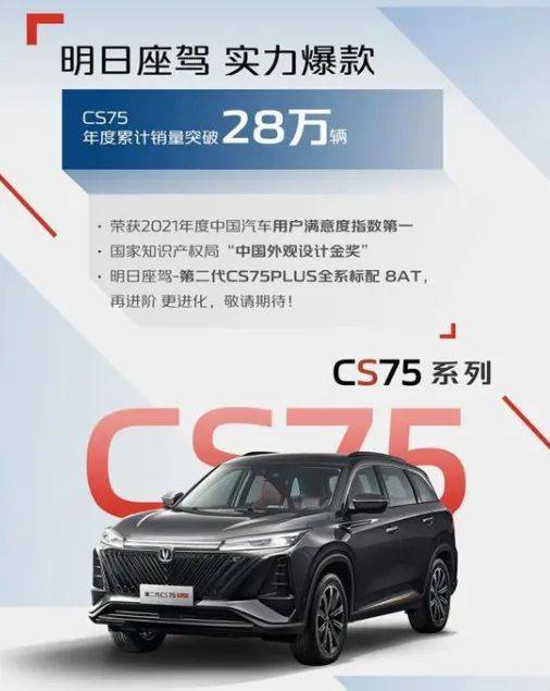 第二代CS75PLUS赋能下 CS75系列再次演绎“长安速度”？_搜狐汽车_搜狐网