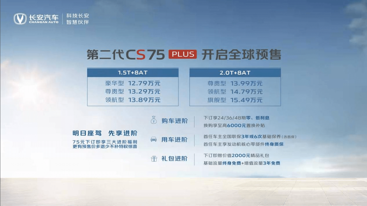 长安汽车第二代CS75PLUS正式开启预售，预售价12.79万元_搜狐汽车_搜狐网
