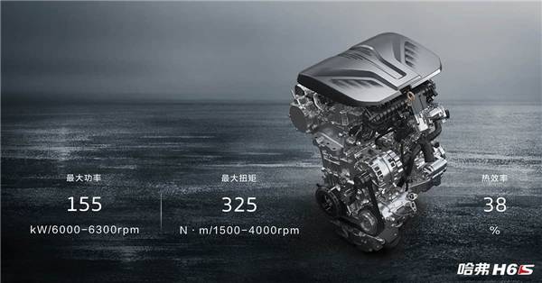 自主轿跑大PK：哈弗H6S脱颖而出_搜狐汽车_搜狐网