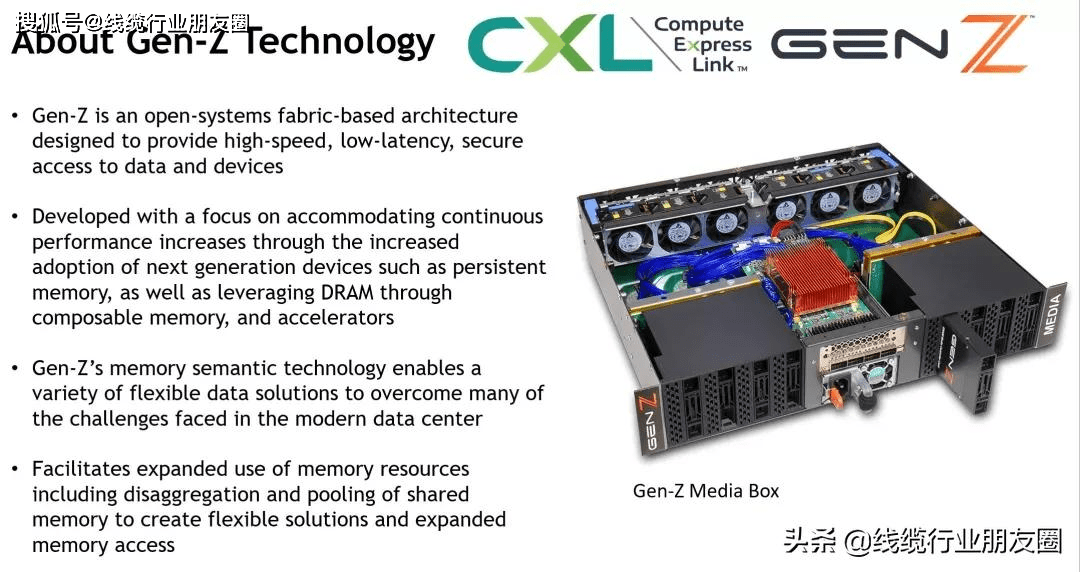 下一代高速互联方案Gen-Z接口并入CXL_技术_内存_服务器