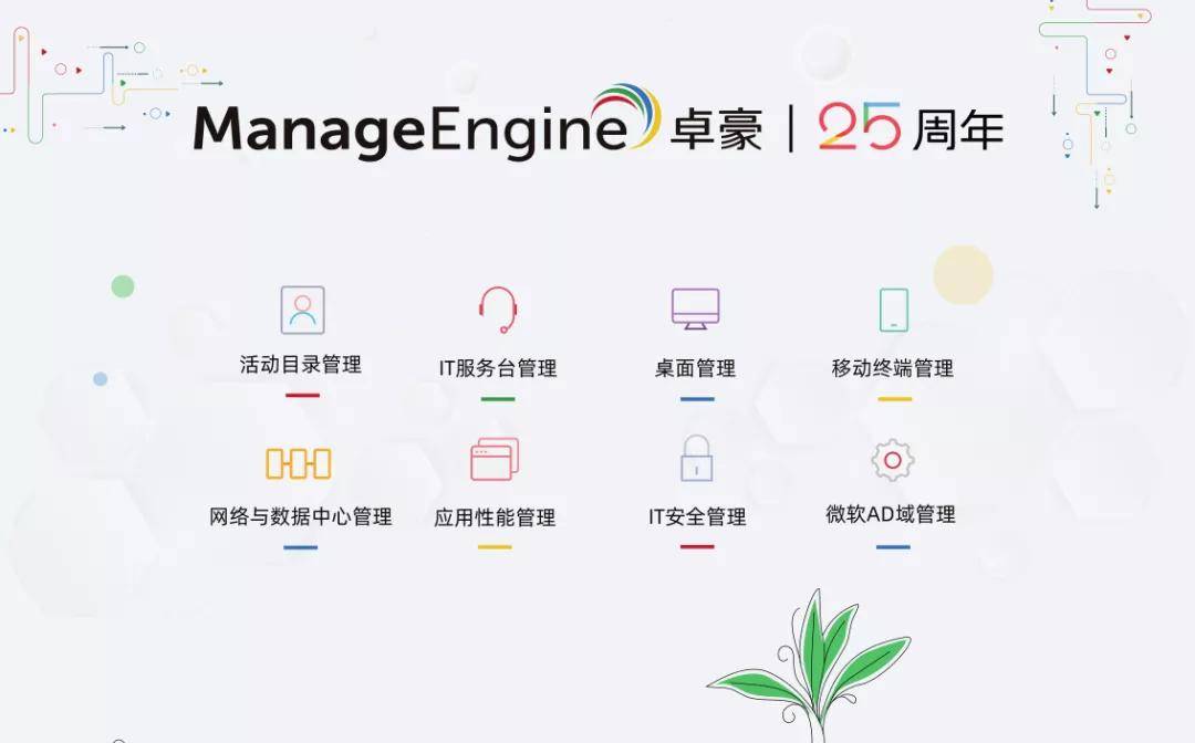 ManageEngine卓豪助力宝马集团 | 全方位监控网络洞察威胁保护IT安全_搜狐汽车_搜狐网