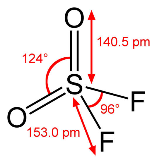 红外硫酰氟传感器|SO2F2传感器 - 气体汇