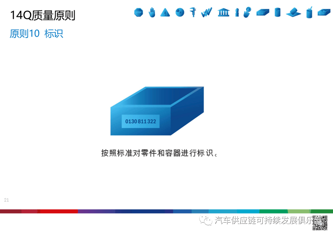 博世14Q质量原则学习，你能做好几个Q_搜狐汽车_搜狐网