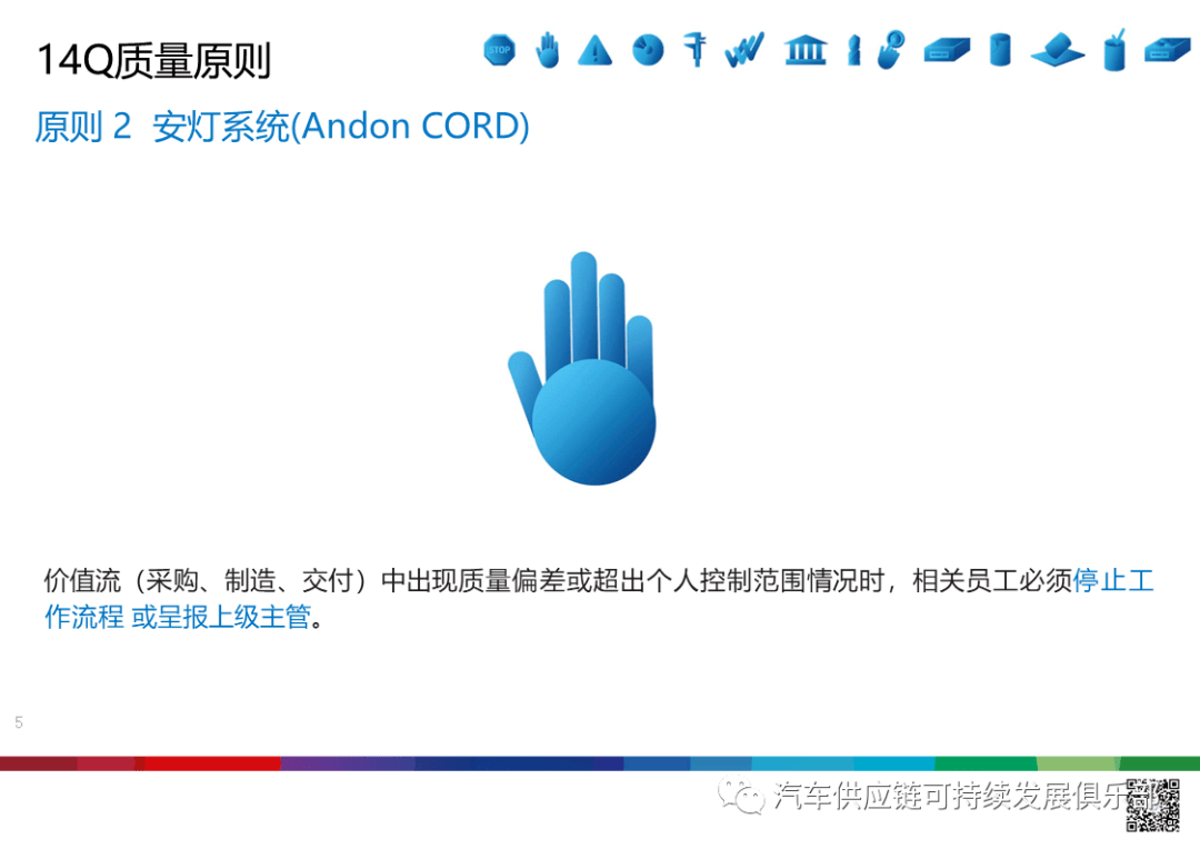博世14Q质量原则学习，你能做好几个Q_搜狐汽车_搜狐网