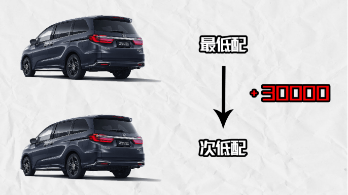 魔怔了！空调都没有却说值 买车选配置比高数还难？_搜狐汽车_搜狐网