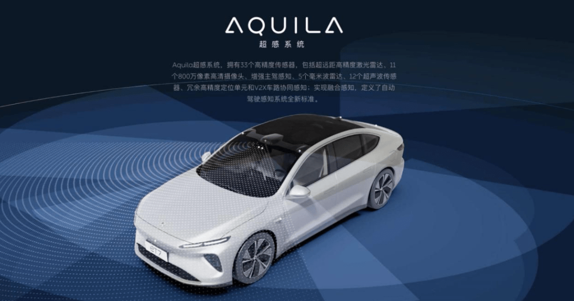 对标宝马X5L！4月发布；大五座、激光雷达、新平台，蔚来ES7初探_搜狐汽车_搜狐网