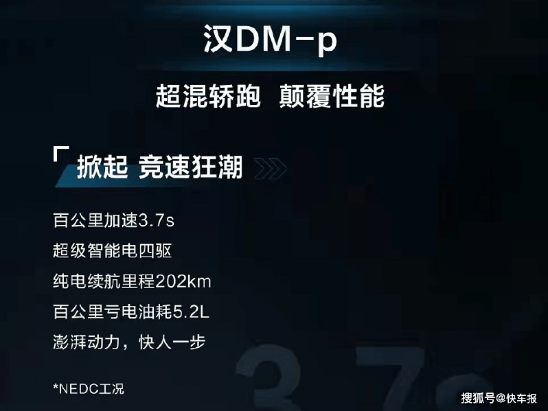 奥迪Q6申报图曝光、比亚迪汉DM-i/DM-p官图来了…_搜狐汽车_搜狐网