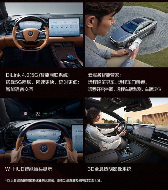 亏电油耗4.2L，最长续航1300km，汉DM-i、汉DM-p预售21.68万起_搜狐汽车_搜狐网