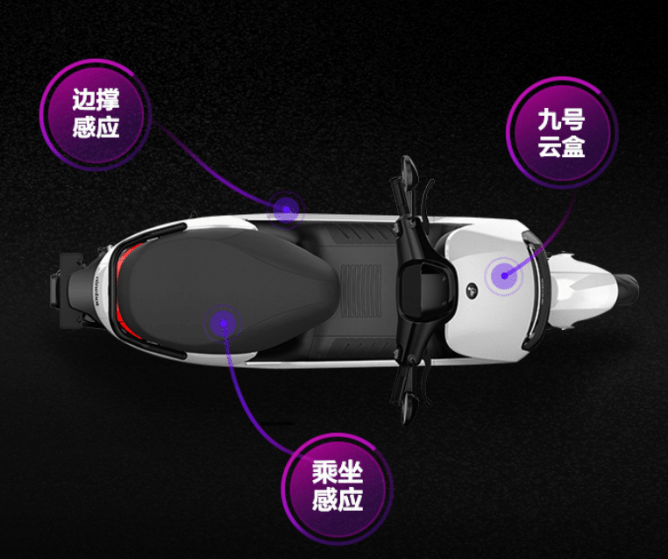 智能长续航Ninebot九号电动车E125，电动车中的SUV_搜狐汽车_搜狐网