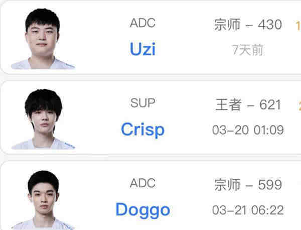 青训队员爆料！Uzi已经离开BLG基地，季后赛或许不再为BLG出战！_选手_Doggo_直播