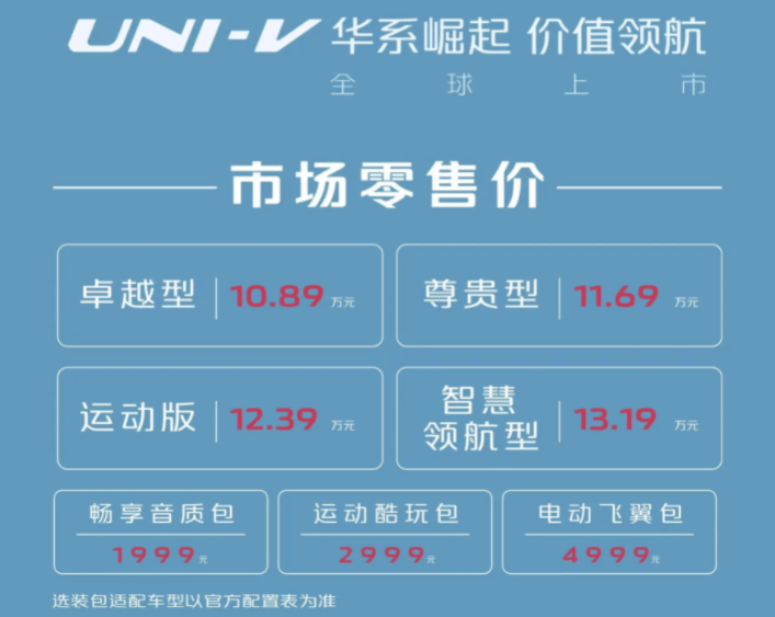 长安UNI-V上市 售价10.89-13.19万元 竞品优势如何？_搜狐汽车_搜狐网