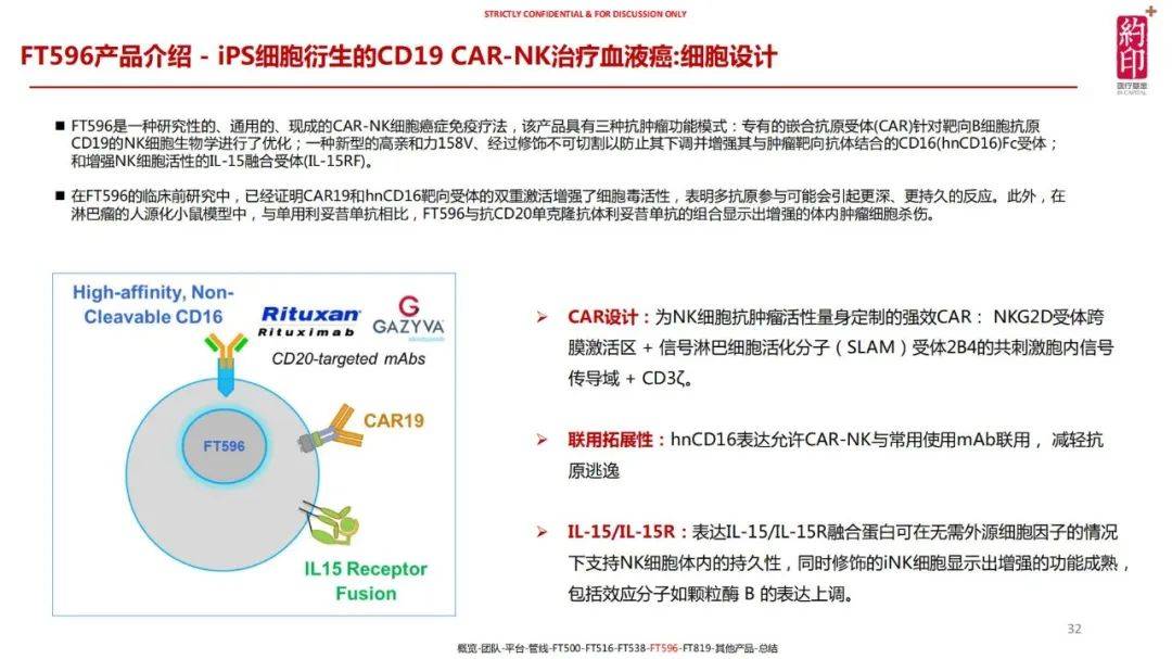 从Fate技术演化看iPS NK/CAR-NK的机会和挑战_细胞_临床_产品