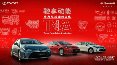 TNGA架构：全新卡罗拉“质”胜未来的秘诀_搜狐汽车_搜狐网