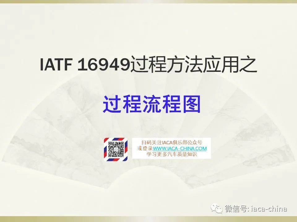 干货｜COP/MP/SP三大过程流程图，详解IATF16949标准要求_搜狐汽车_搜狐网