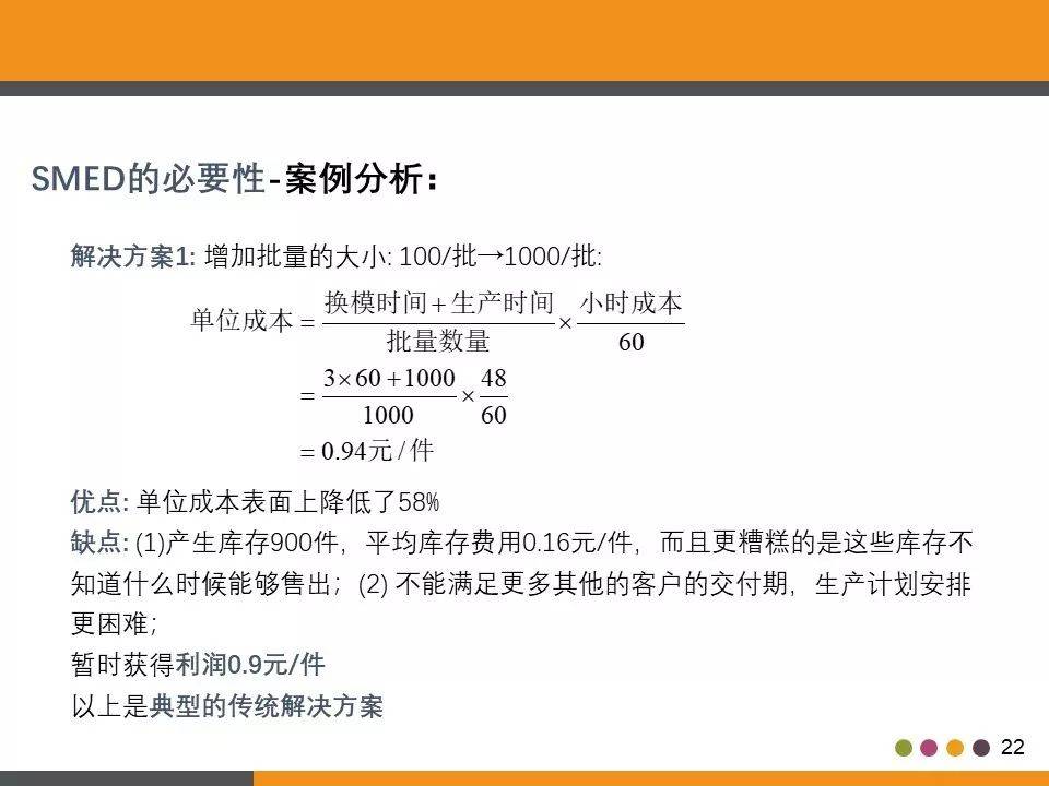 干货｜SMED快速换模，从理解到执行！_搜狐汽车_搜狐网