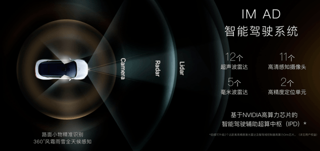 售36.88-40.88万元，续航615km，智己L7上市_搜狐汽车_搜狐网